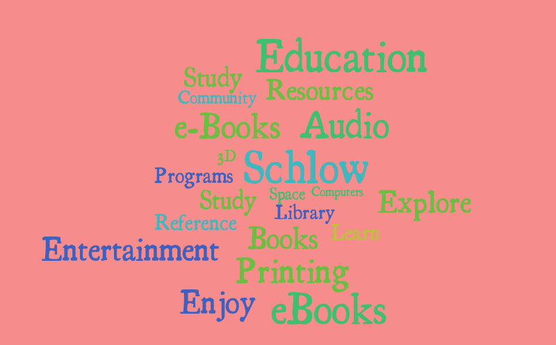 Schlow Library – Word cloud – WordItOut