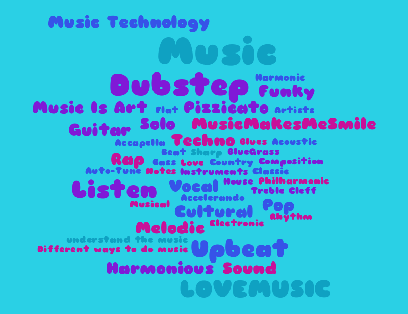 Music Words Word Cloud – Word cloud – WordItOut