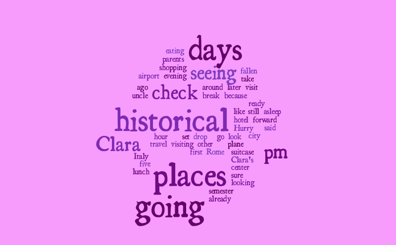 Paragraph – Word cloud – WordItOut