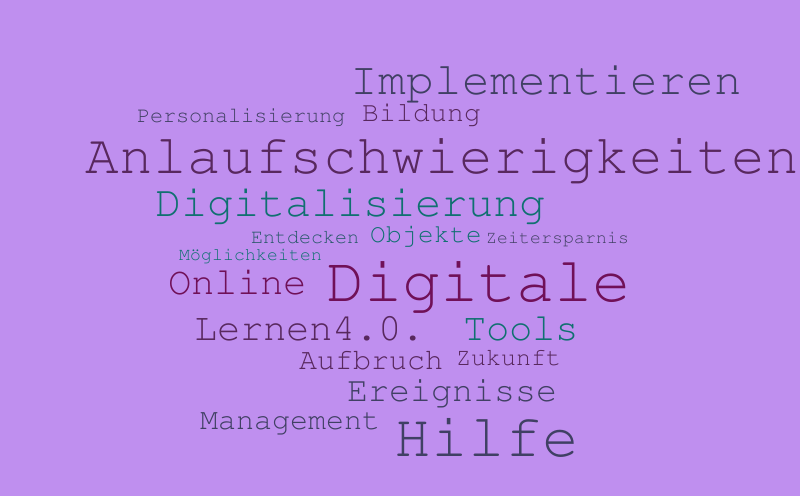 Wortwolke Digitale Tools Übersicht – Word cloud – WordItOut