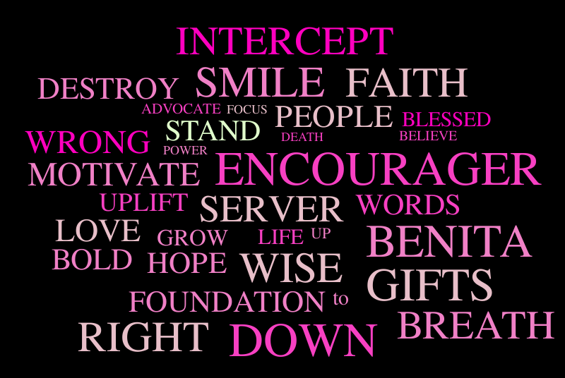Words Can Make a Difference – Word cloud – WordItOut