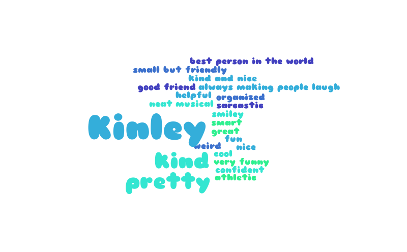 Kinley – Word cloud – WordItOut