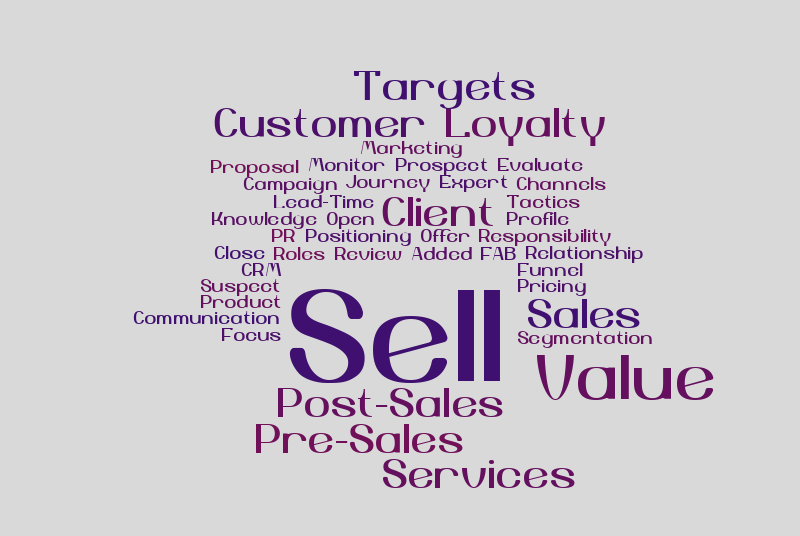 Wordle 2 – Word cloud – WordItOut