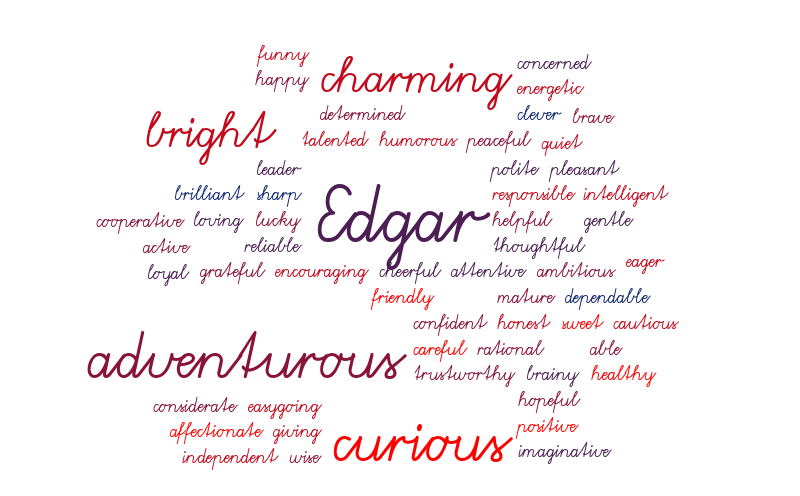 edgar – Word cloud – WordItOut