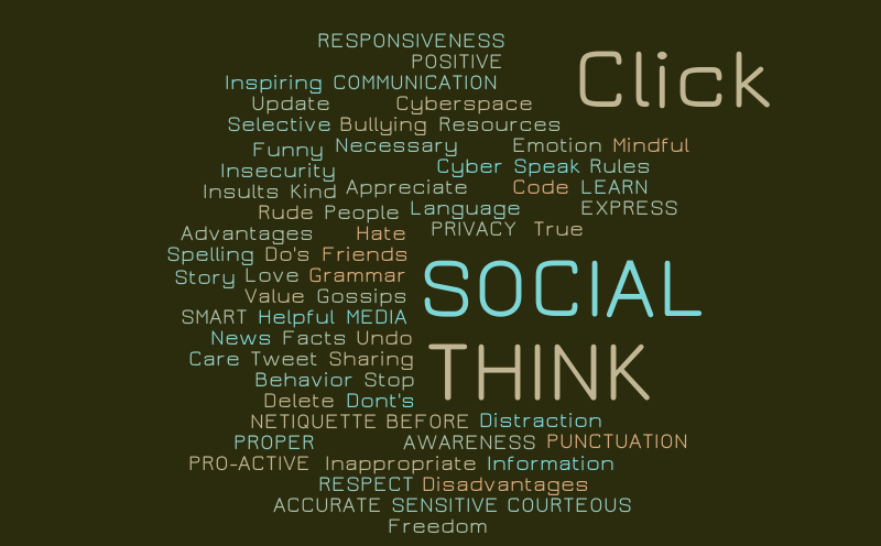 Untitled – Word cloud – WordItOut