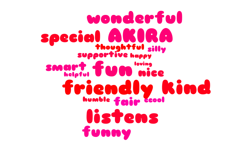 akira – Word cloud – WordItOut