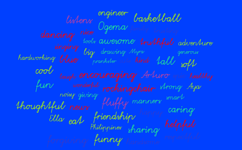 Ella – Word cloud – WordItOut