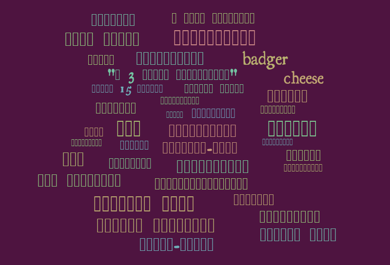 or one another – Word cloud – WordItOut