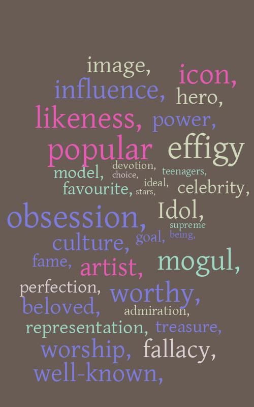 Idol – Word cloud – WordItOut