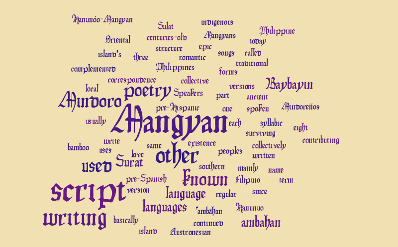 ambahan – Word cloud – WordItOut