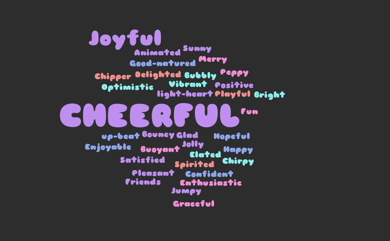 Cheerful – Word cloud – WordItOut
