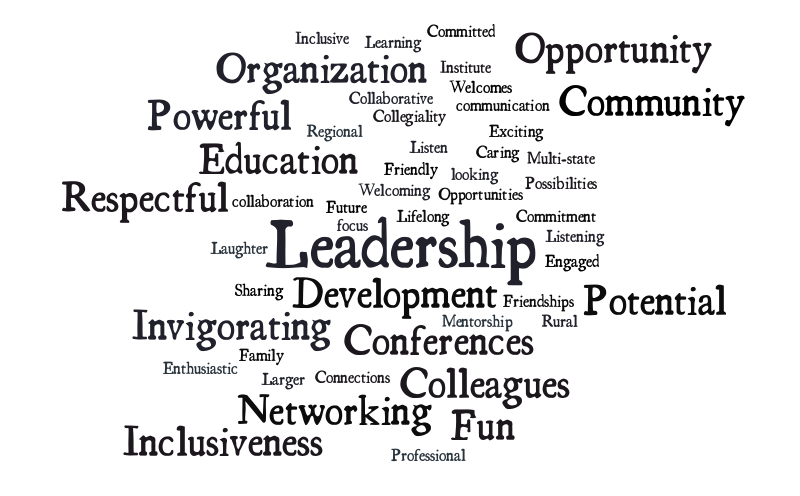 MPLA Word Cloud 4 – Word cloud – WordItOut