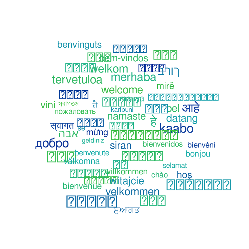 welcome-word-cloud-worditout