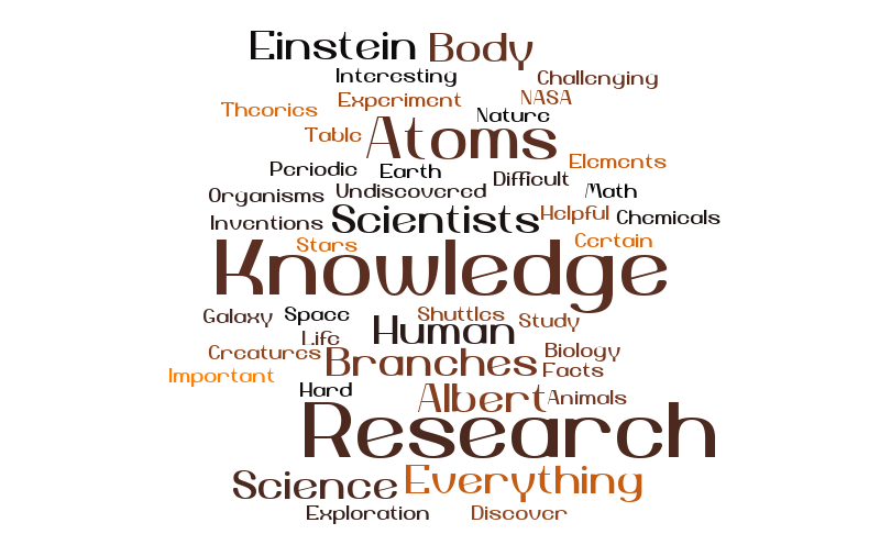 Word Cloud - Science – Word cloud – WordItOut