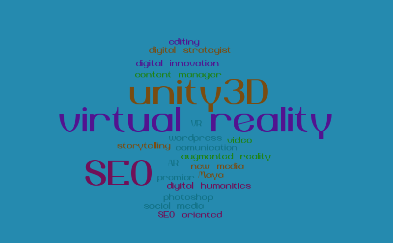 my words – Word cloud – WordItOut