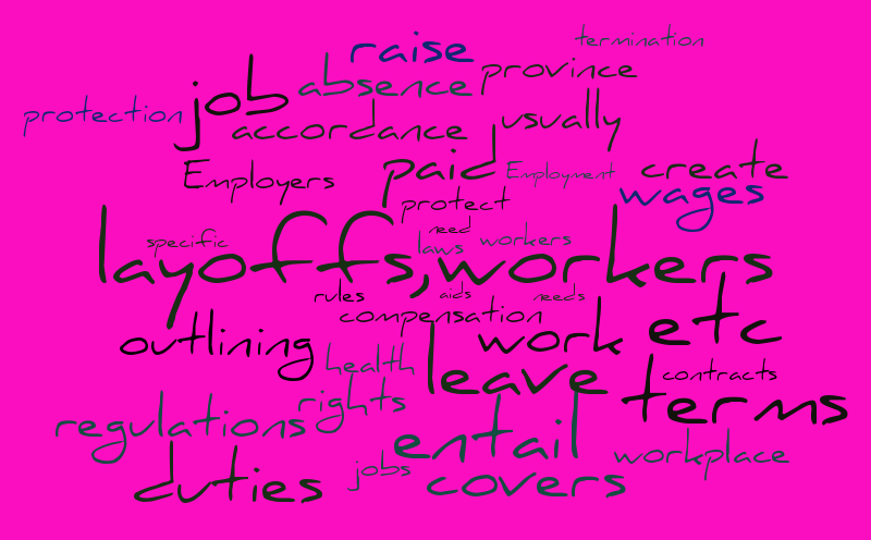 Employment Law Word Cloud Worditout 