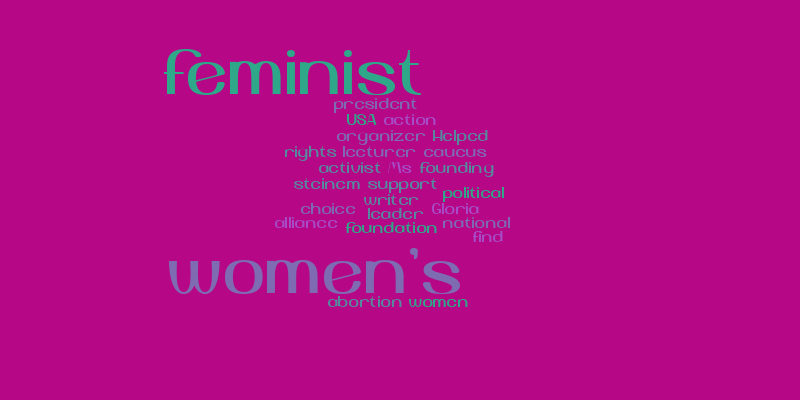 jennifer avalos – Word cloud – WordItOut