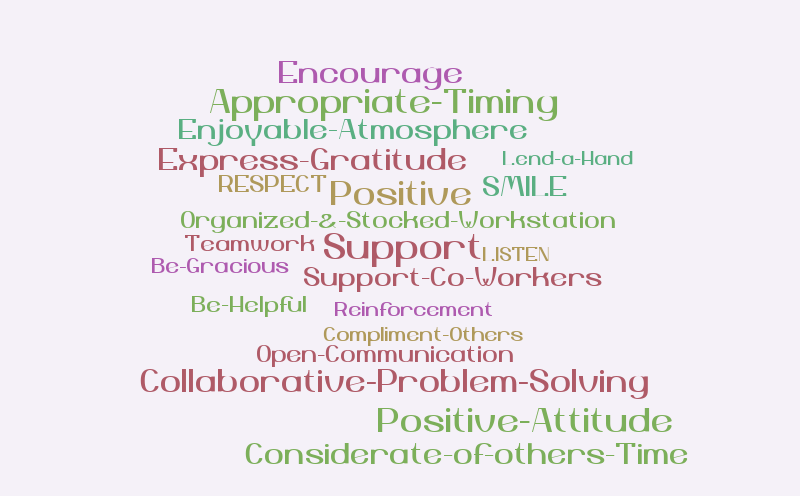 Christine Foreman – Word cloud – WordItOut