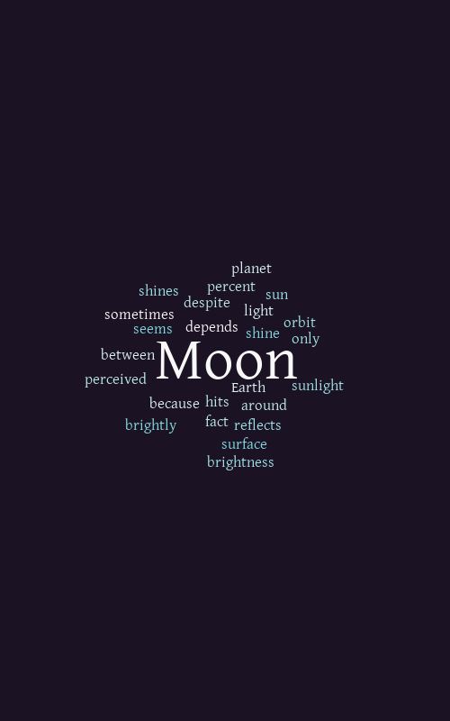 Moon Shine – Word cloud – WordItOut