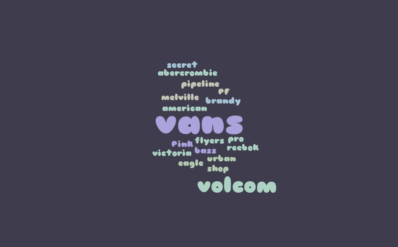 Advertisement Word Cloud – Word cloud – WordItOut