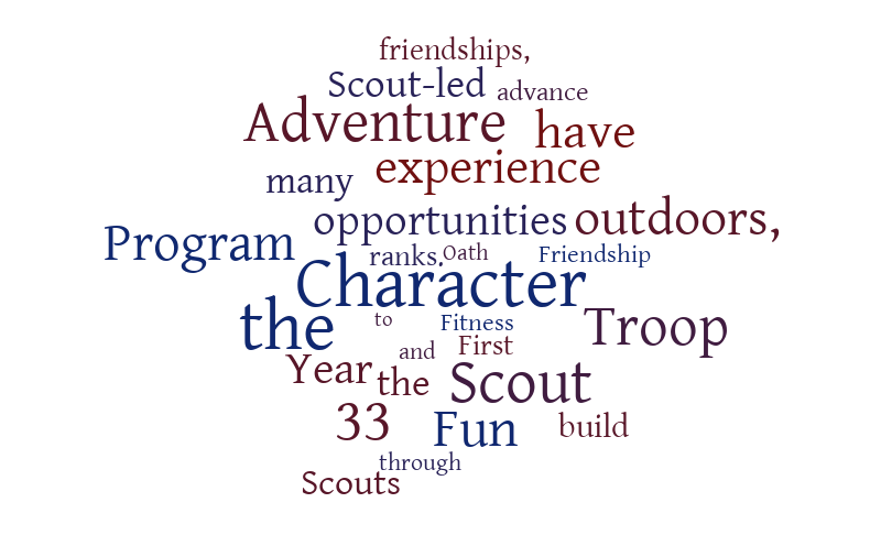 Troop 33 Word Cloud – Word cloud – WordItOut