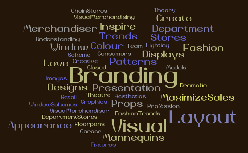 good – Word cloud – WordItOut