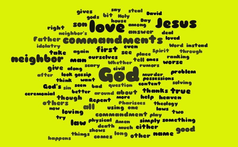Sermon for Trinity 18, 2017 – Word cloud – WordItOut