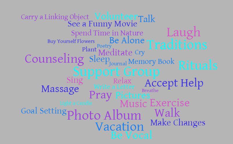 OT6113 IP Coping Mechanisms 2 – Word cloud – WordItOut