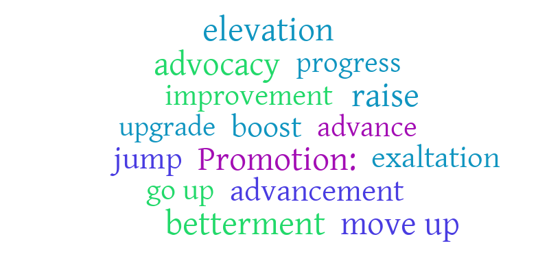 word clouds – Word cloud – WordItOut