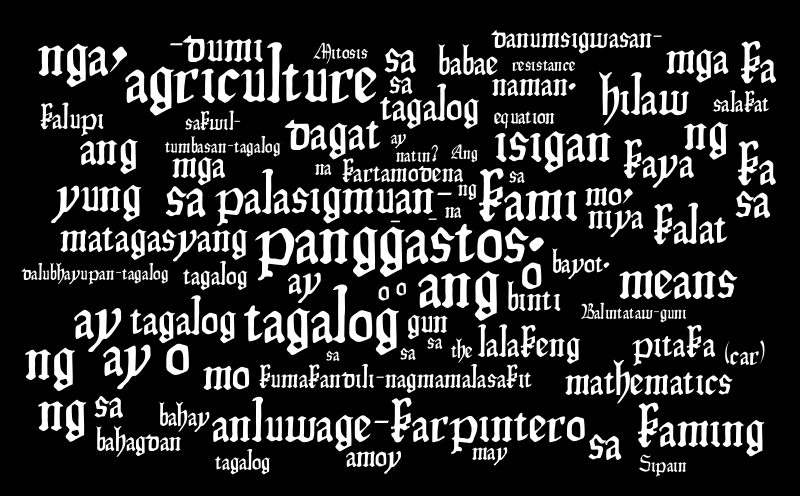 wordcloud – Word cloud – WordItOut