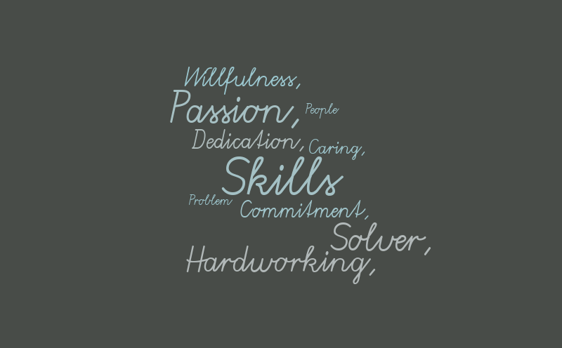 op 1 – Word cloud – WordItOut