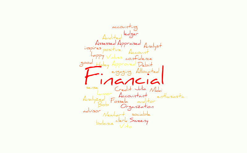 Tyler's Word Jawn – Word cloud – WordItOut