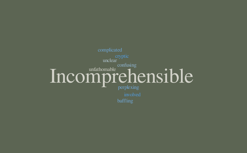 incomprehensible – Word cloud – WordItOut