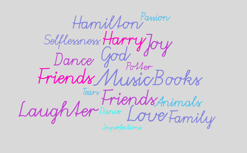 What moves me – Word cloud – WordItOut