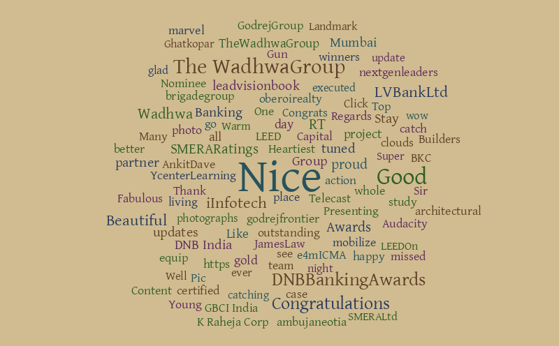 TWG_positives – Word cloud – WordItOut