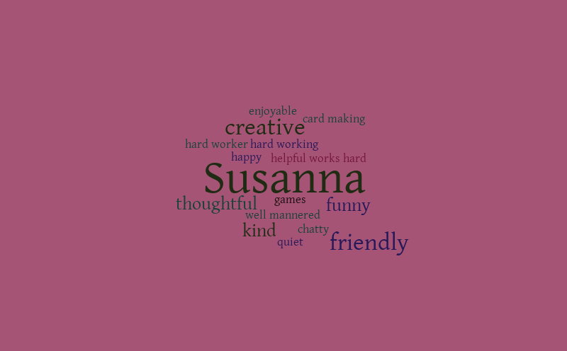 Susanna – Word cloud – WordItOut