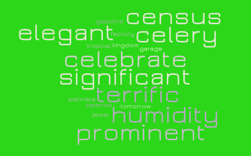 Jack's spelling 100 points – Word cloud – WordItOut