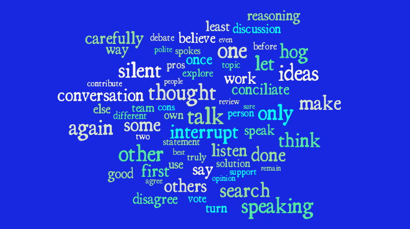 Word Cloud - Discussion – Word cloud – WordItOut