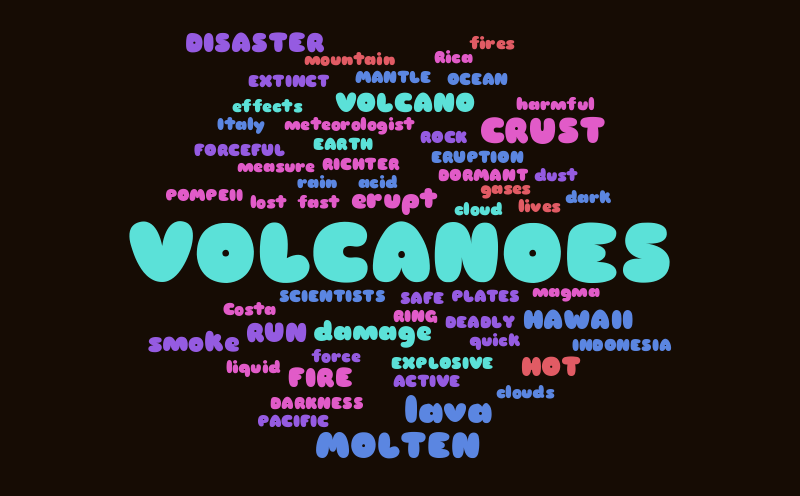 Volcanoes – Word cloud – WordItOut