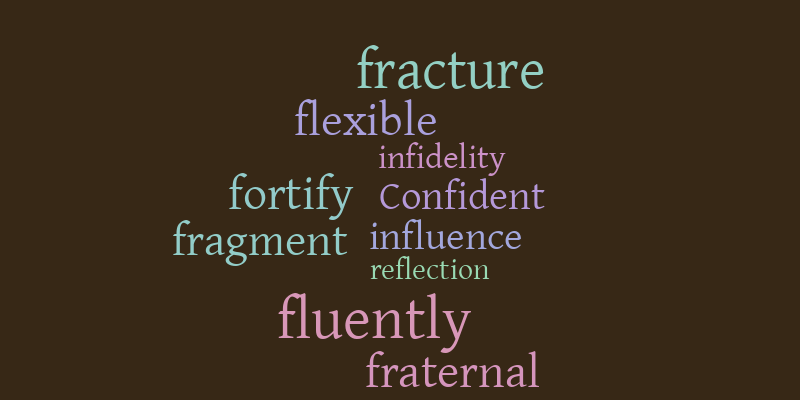Voc. 6 – Word cloud – WordItOut