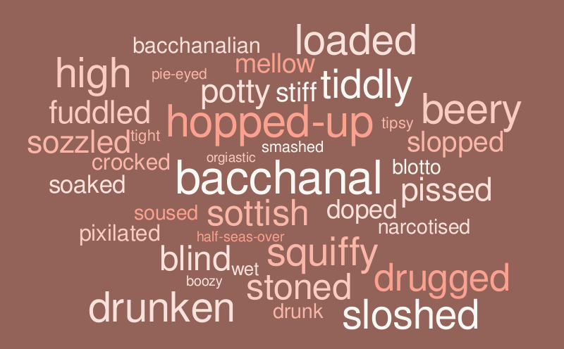 Drunk synonyms – Word cloud – WordItOut