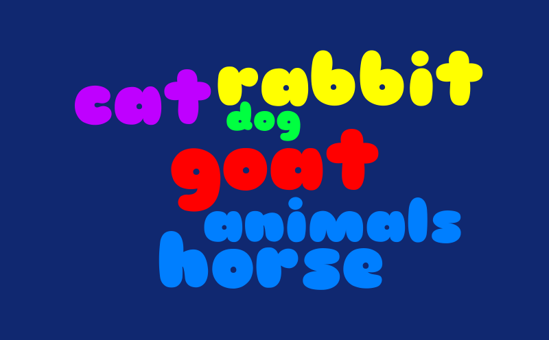 Word It Out – Word cloud – WordItOut