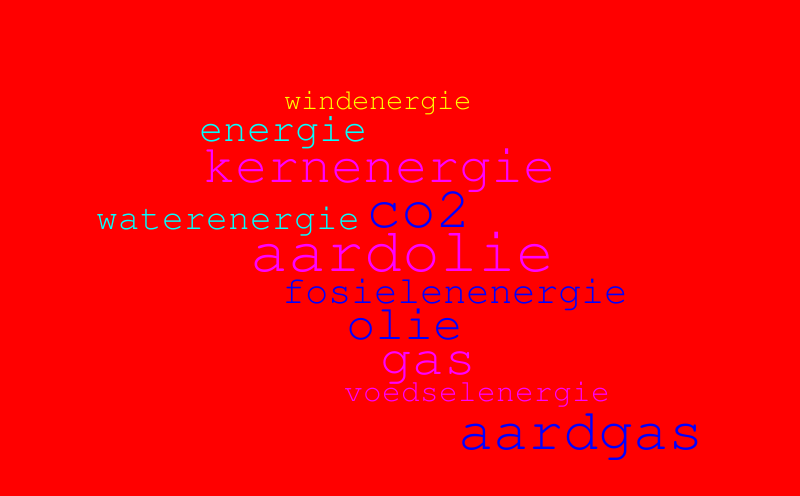 mmmmmmmMMMMMMm eeeeeeeEEEErijn lekker – Word cloud – WordItOut