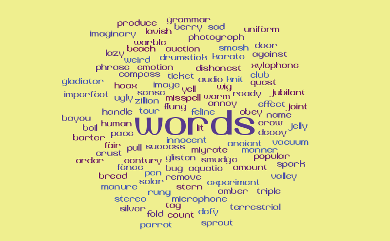 100 words – Word cloud – WordItOut