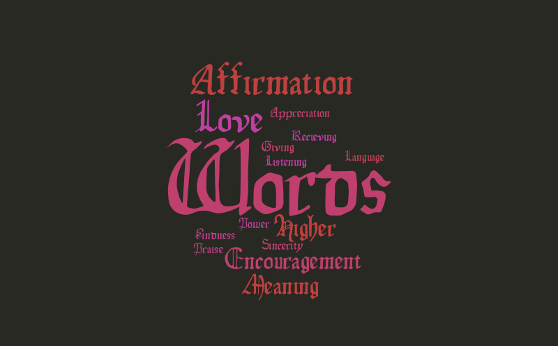 Trini,Words of Affirmation – Word cloud – WordItOut