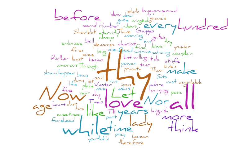 To His Coy Mistress – Word cloud – WordItOut