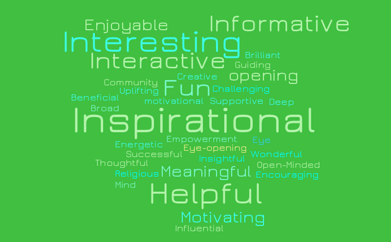 Version 1 – Word cloud – WordItOut
