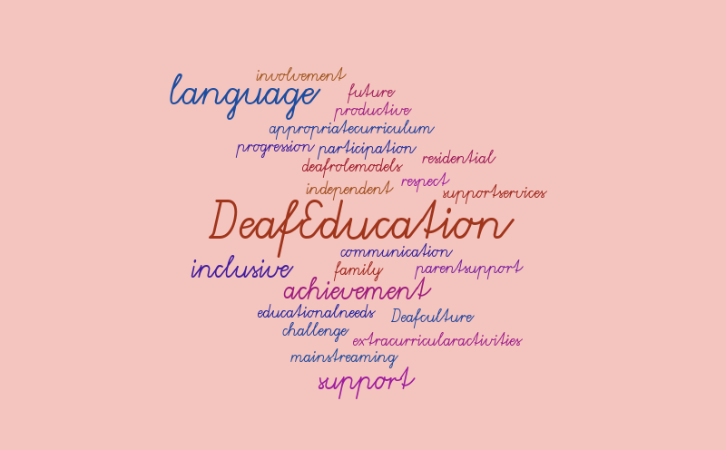 cdds 141 (2) – Word cloud – WordItOut