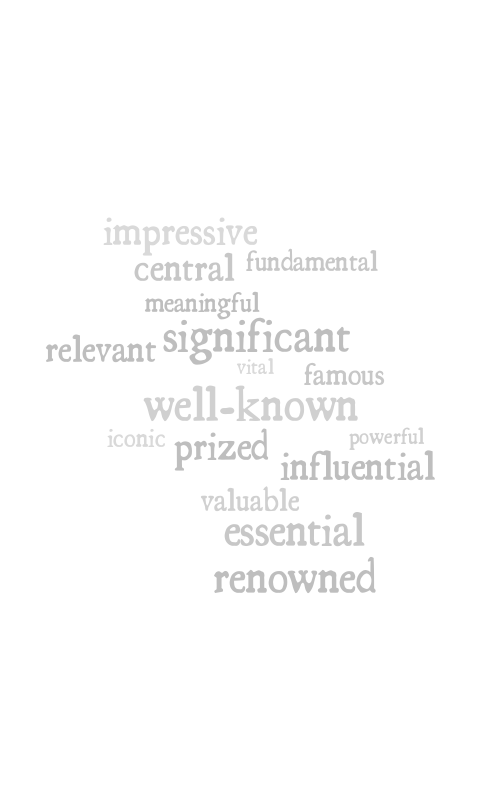 best impotant – Word cloud – WordItOut