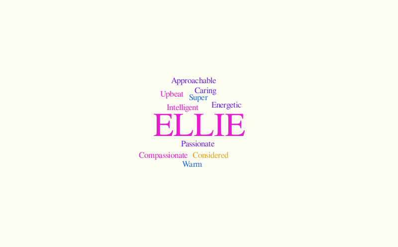 ELLIE – Word cloud – WordItOut